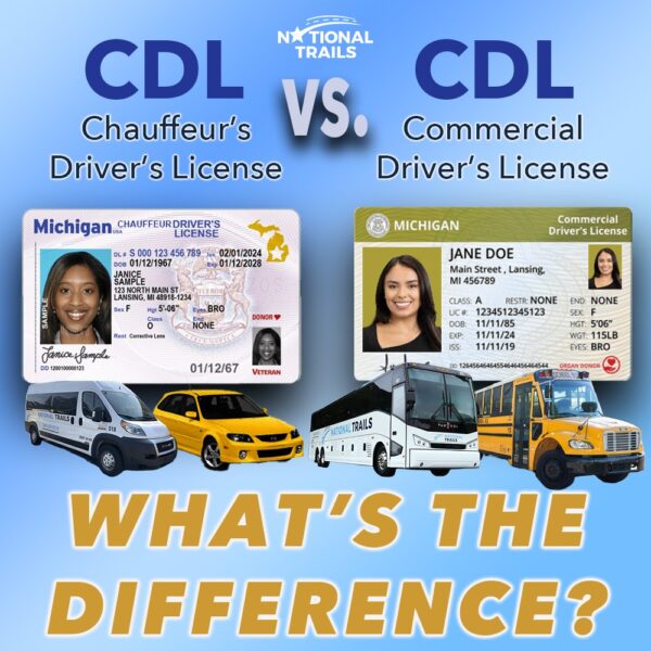 Cost of Commercial Driver’s License – Fast & Verified Online